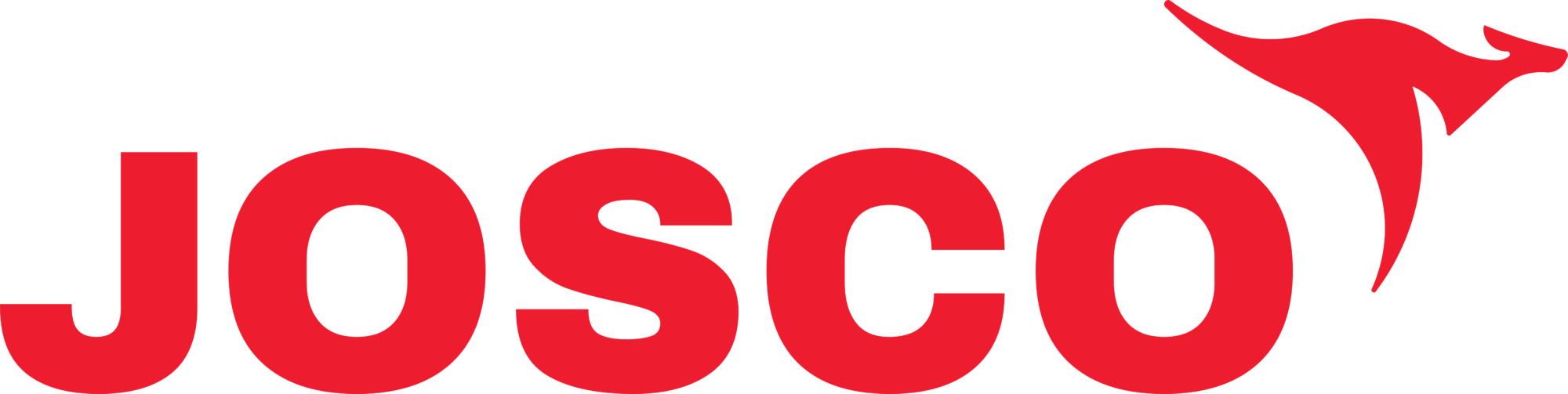 Products - Josco Australia